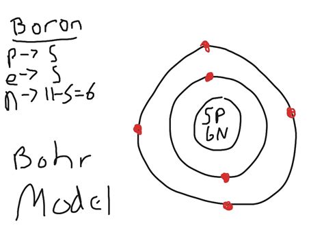 Bohr Diagram And Lewis Structure For Boron Structure Of Boro