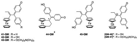 Chemical Structure Of The Complexes Obtained By Enzymatic Oxidation