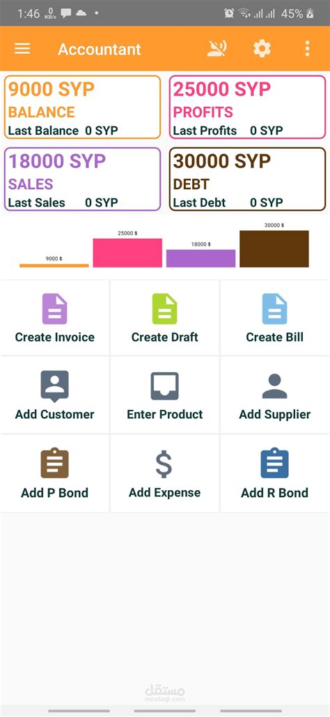 Android Accountant مستقل
