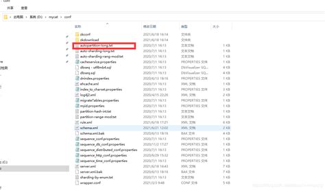 Mycat Windows Github Mycat Csdn