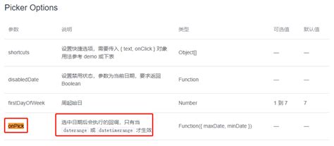 Element Ui Datepicker 日期范围选择动态设置禁选日期 Bing🐣