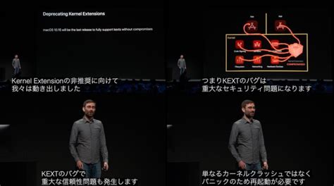 Macos 11 Big Surではusbやserial、pciに加えscsi Controllerのdriverkitが用意され、レガシィなサードパーティ製kextはロード不可能に