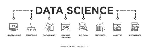 1 Hundred Steps Of Machine Learning Model Royalty Free Images Stock