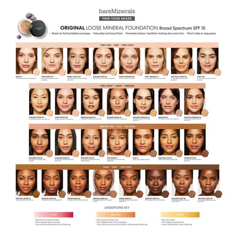 Bareminerals Original Loose Powder Foundation Spf 15 Various Shades