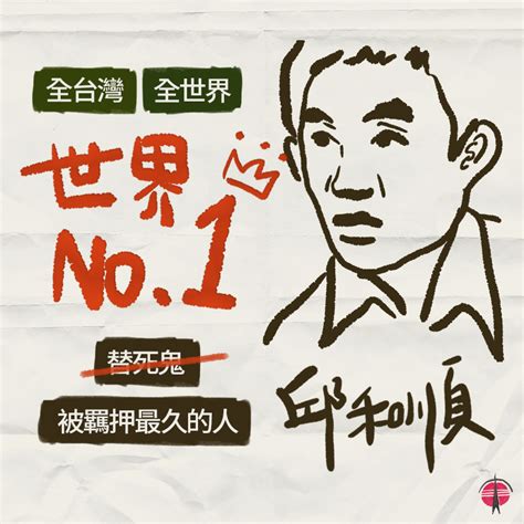 【世界no1｜被羈押最久的人——邱和順 民間司法改革基金會 Judicial Reform Foundation