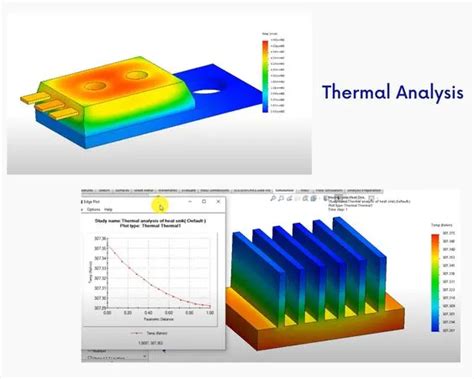 Thermal Stress Analysis In Mold Design Tdl