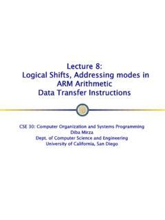Lecture 8 Logical Shifts Addressing Modes In ARM Lecture 8 Logical Shifts Addressing
