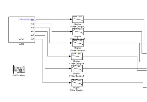 Guardar Datos C2000 Microcontrollers Forum C2000™︎ Microcontrollers
