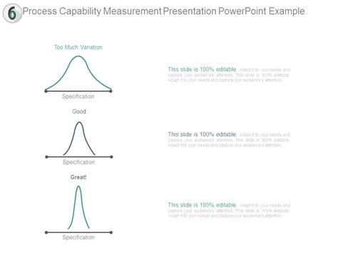 Process Capability Measurement Presentation Powerpoint Example Presentation PowerPoint