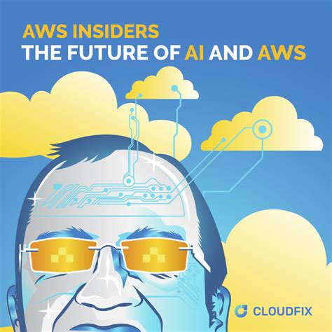 Cloudfix On Linkedin Ai Aws Chatgpt Awsinsiders Podcast Cloud