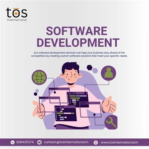 tos international on linkedin softwaredevelopment techsolutions customsoftware businessgrowth…