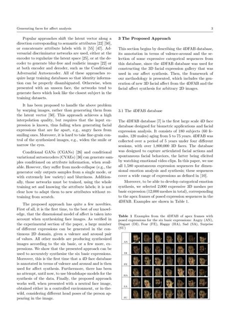 Generating Faces For Affect Analysis Deepai