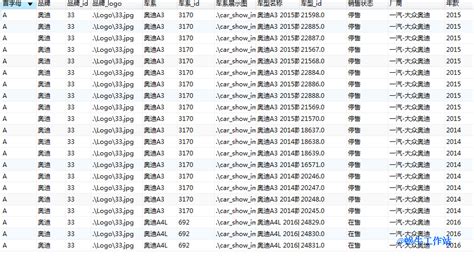 2024全新车型汽车配置参数数据库大全车型数据库 Csdn博客