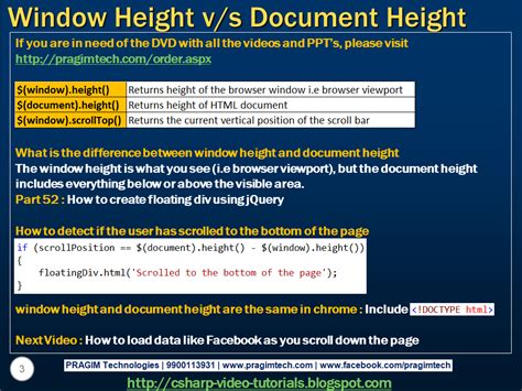Sql Server Net And C Video Tutorial Difference Between Window Height And Document Height