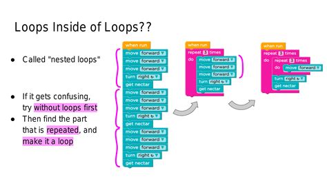 Cs In English Event Report Loop