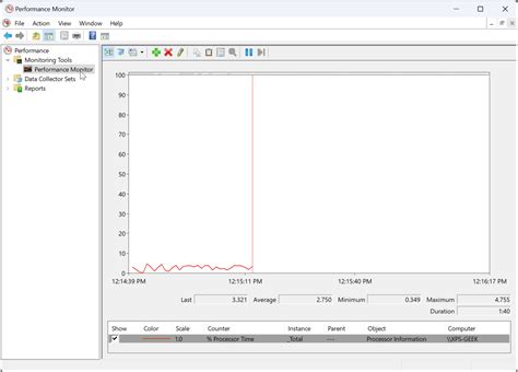 How To Use Performance Monitor On Windows 11