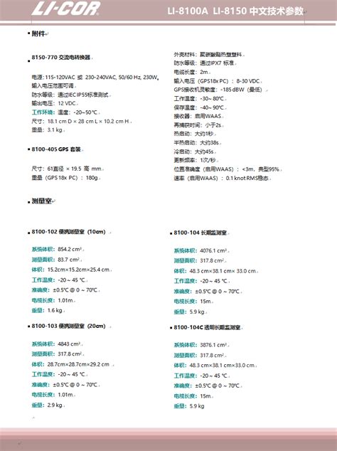 LI 8100A便携式土壤呼吸系统 企业官网