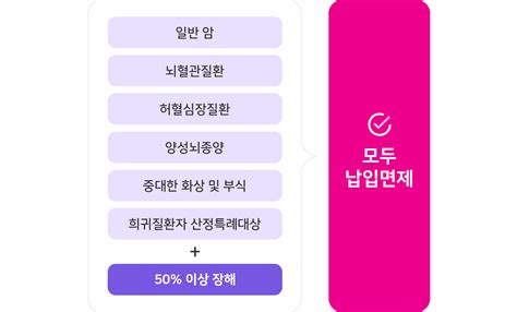 흥국생명 다재다능 1540보험