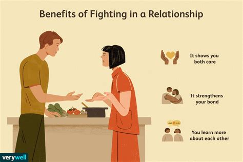 How Fighting Can Improve Your Relationship
