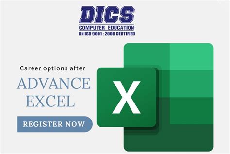 Top Excel Classes In Laxmi Nagar