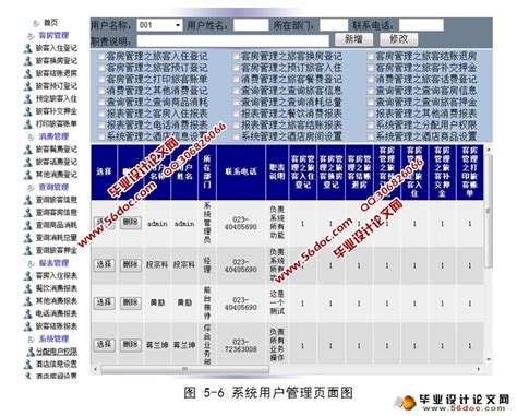 酒店客房信息管理系统的设计 ASP NET SQL NET 计算机