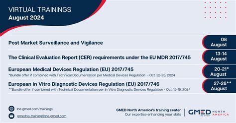 Gmed North America On Linkedin Our August Virtual Training Sessions