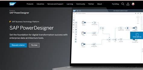 23 Best Data Modeling Tools Startup Stash