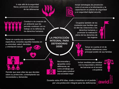 Informe Sobre Violaciones De Derechos Humanos De Las Mujeres En My