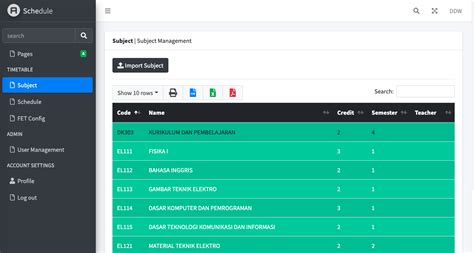Issue With Datatable Livewire How To Solve The Problem · Issue 1057