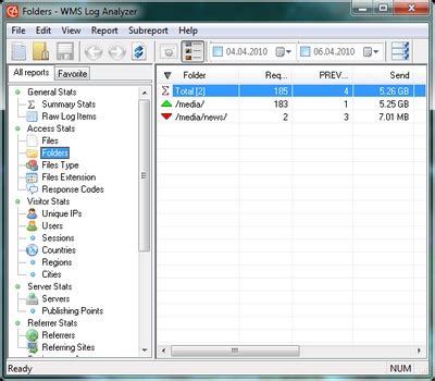 WMS Log Analyzer Main Window Exacttrend This Program Is A Powerful Log Analyzer For Windows