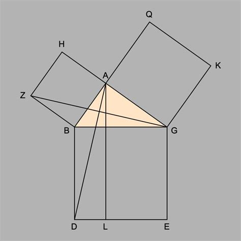 Euclid Elements I 47