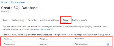 Creating Your First Azure Sql Database Sqlservercentral