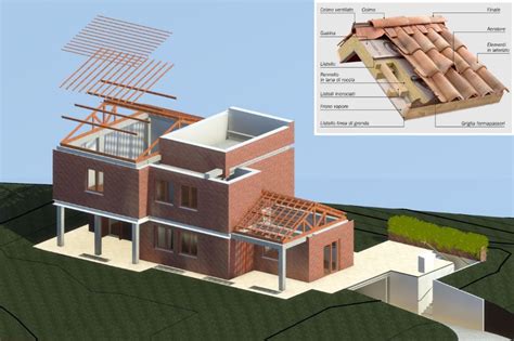 Revit Bim Architecture 3dmodeling Productivitytips Italiandesign Roofmodeling