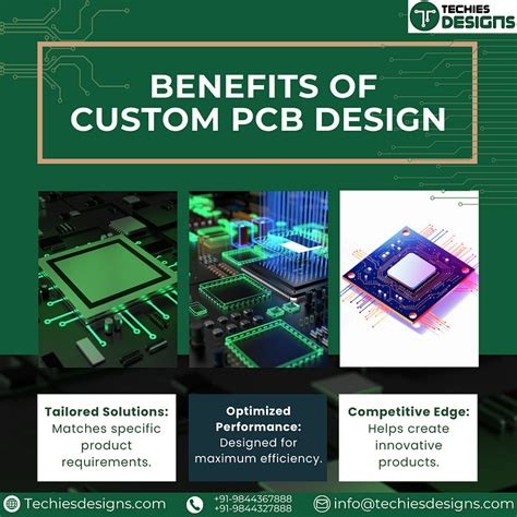 Infographic Poster For A Pcb Company By Suruthi Velumani On Dribbble