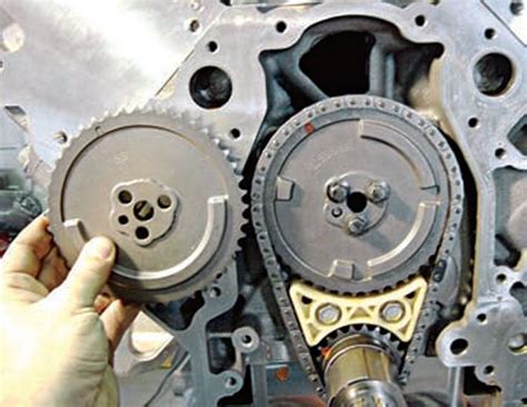 LS SWAPS Engine Management Systems Guide