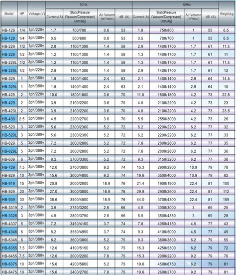 Pt Kurnia Mulia Citra Lestari