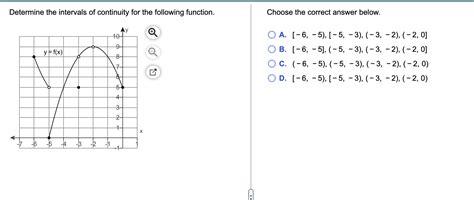 Solved Determine The Intervals Of Continuity For The