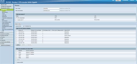 Solved Rv325 And Double Wan Failover Cisco Community