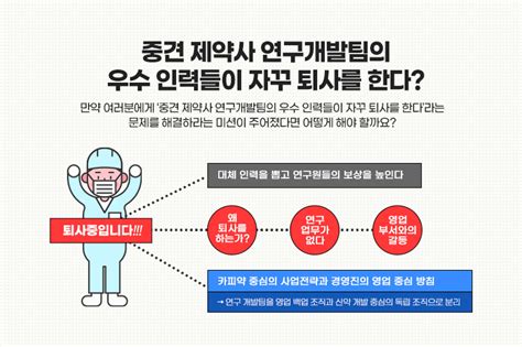 워크스마트 캠페인 문제 해결 해결책이 심플하면 의심하라
