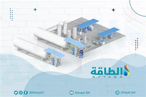 الطاقة محطات الغاز المسال العائمة تنتظر طفرة كبيرة بقيادة أفريقيا تقرير