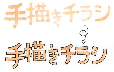 袋文字の簡単な書き方