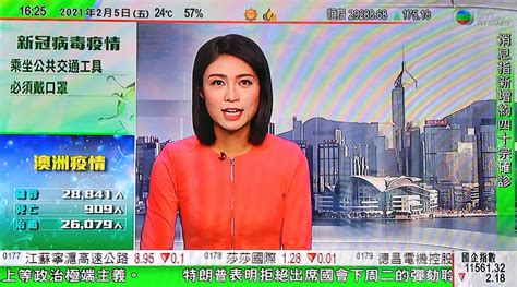 新聞人事全面睇 黎在山無綫新聞台《新聞報道》：5 2 2021