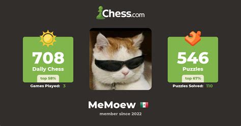 Memoew Chess Profile