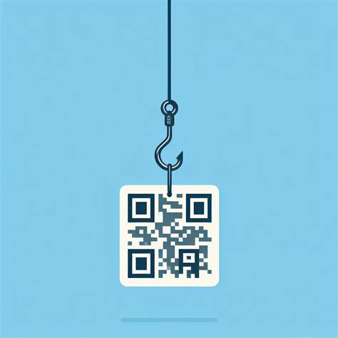 Cyberscotland On Linkedin Phishing Quishing Phishing Cyberscotland