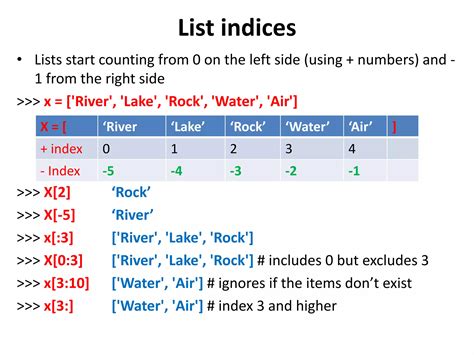 Python Language Data Types Ppt