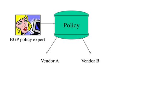 Network Router Configuration From Data Mining To Policy Management