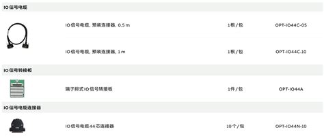 E530伺服驱动器 Abb 伺服产品 伺服驱动器 伺服电机 运动控制 Plc 低压交流传动