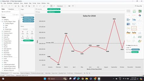 jagadeesh kumar on linkedin datascience datavisualisation tableau