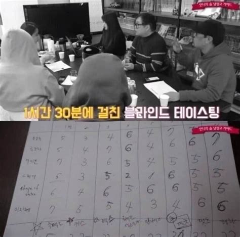 맥주 전문가들에게 한국맥주 블라인드 테스트를 해본 결과 news777