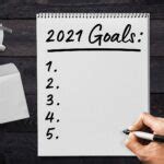 New Year S Resolutions Bye 2019 Hello 2020 DV